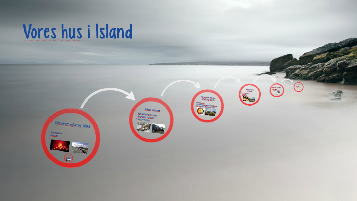 Vores hus i Island by Mathilde Baudry on Prezi