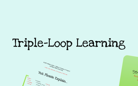 Triple-Loop Learning by Deanna Owens on Prezi