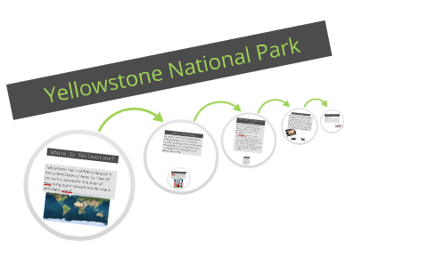 Yellowstone National Park by on Prezi
