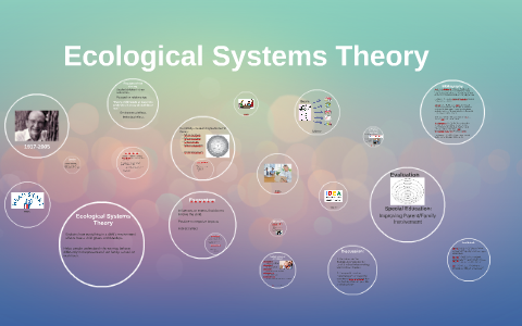 Ecological Systems Theory by Jill Smith on Prezi
