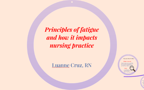 Principles of fatigue and how it impacts nursing practice by Lucille ...