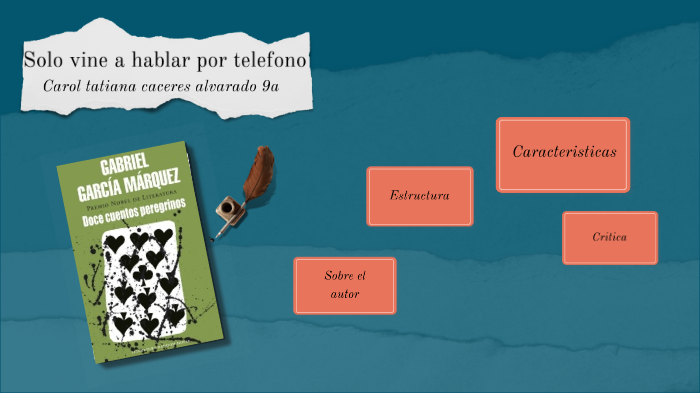 Solo vine a hablar por telefono by lady andrade on Prezi