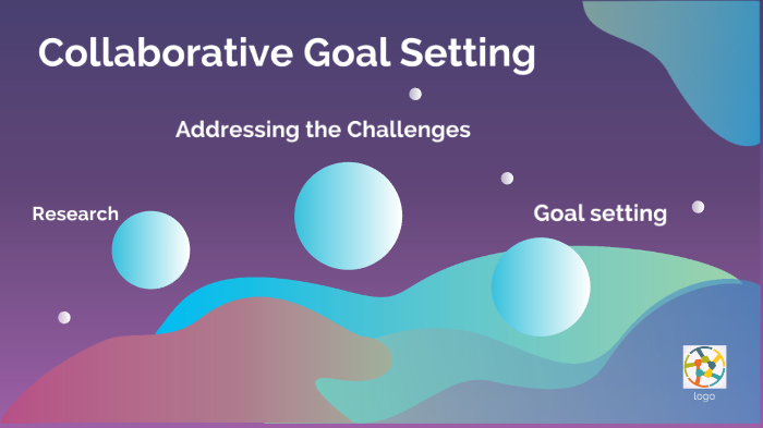 Collaborative Goal Setting by 愉眉 邱 on Prezi