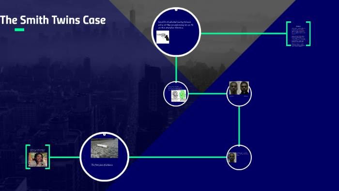 The Smith Twins and the murder of Genai Coleman by Sacha Orlowski on Prezi