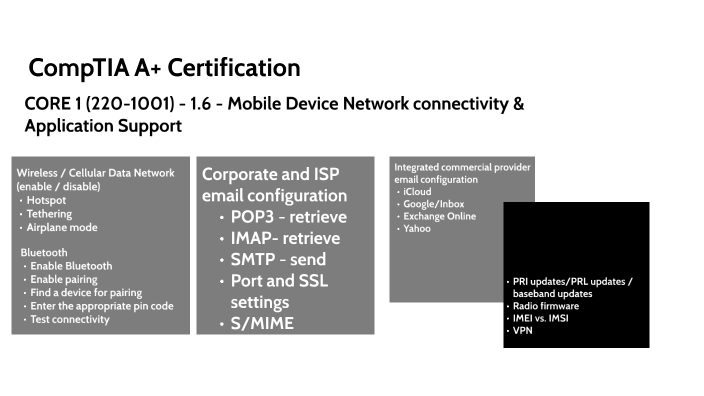 1 6 Mobile Device Network Connectivity And Application Support By Stephy Lim On Prezi