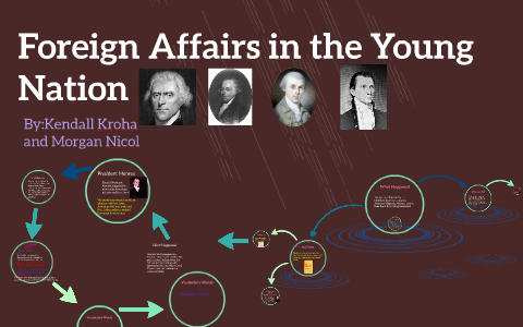 Foreign Affairs in the Young Nation by Kendall Kroha on Prezi