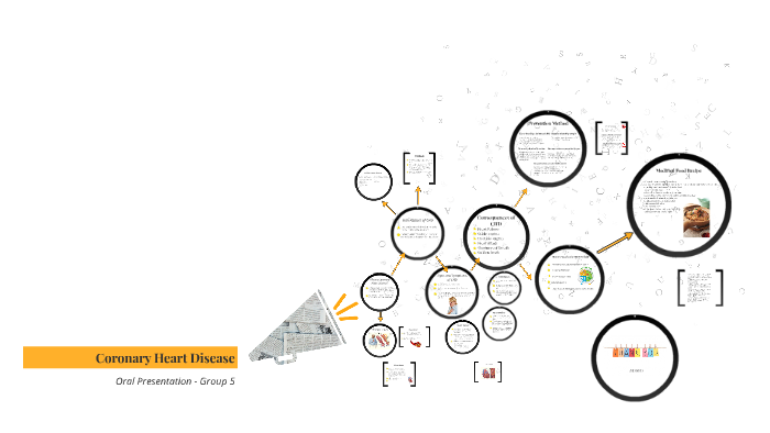 Coronary Heart Disease by Jia Ying Low on Prezi