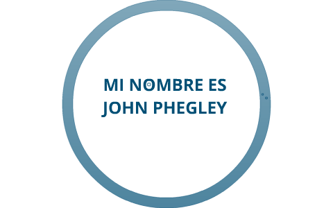 Spanish Project: Quien Soy Yo? by John Phegley on Prezi