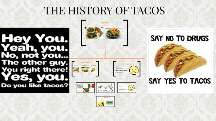 THE HISTORY OF TACOS by Ashley Green on Prezi