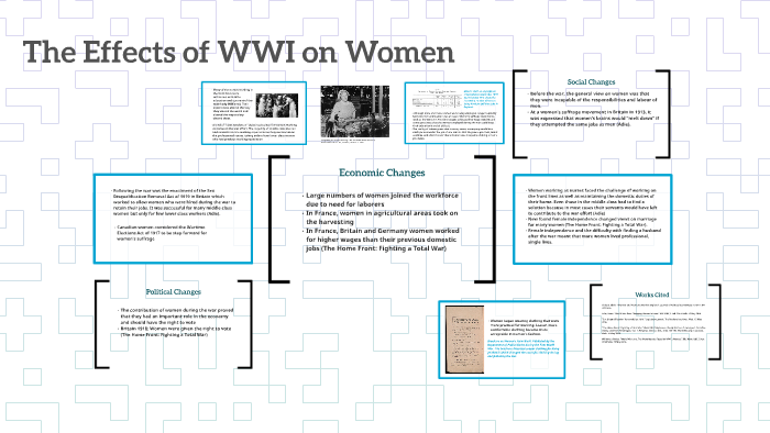 The Effects of WWI ON wOMEN/ by on Prezi