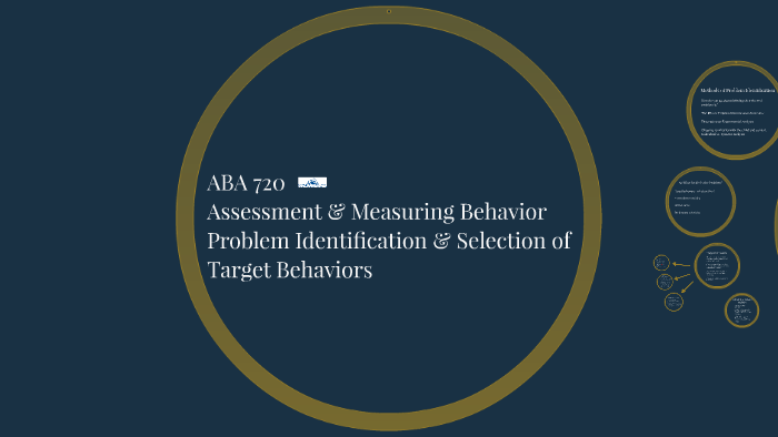 ABA 720 Problem Identification & Selection of Target Behaviors by ...