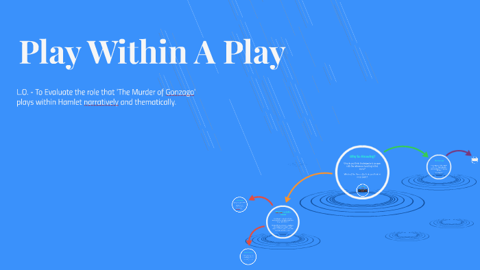 Play Within A Play by Thomas Wheeler on Prezi