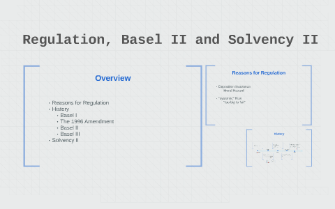 Regulation, Basel II and Solvency II by L vE on Prezi