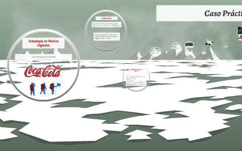 Estrategia de Medios Digitales by Mario Villamar on Prezi