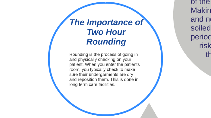 The Importance of Two Hour Rounding by Emily Ensor on Prezi