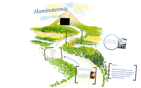 ALUMINOTERMIA by Saul Santamaria on Prezi