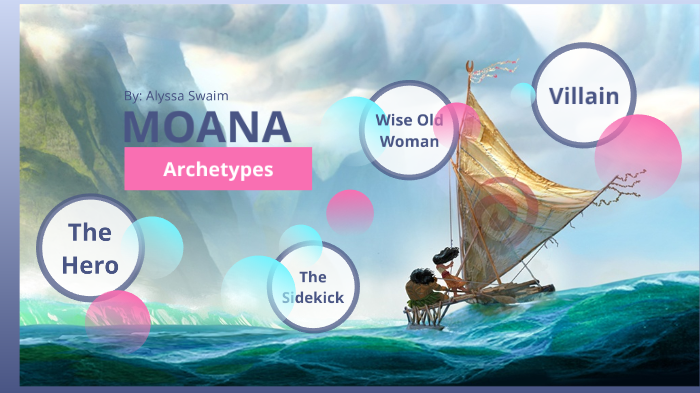 Moana Archetypes by Alyssa Swaim on Prezi