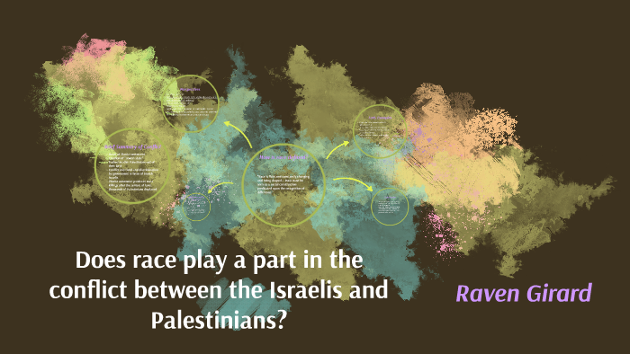 Race in Israel-Palestine Conflict by Raven Girard on Prezi