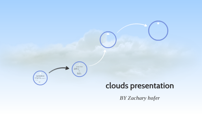 clouds presentation by zachary hofer on Prezi