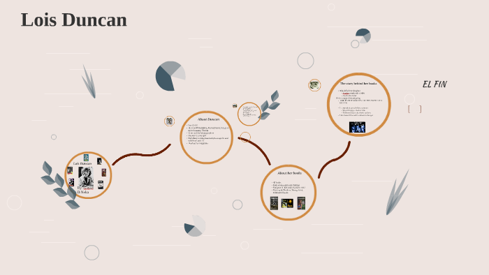 Lois Duncan by Ganad Neka on Prezi