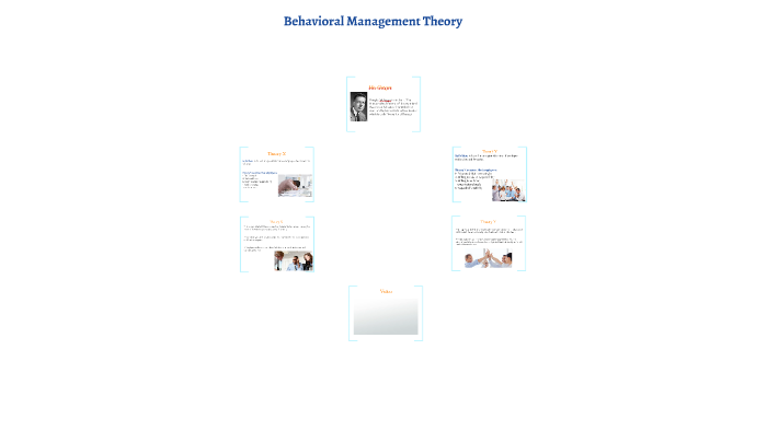Behavioral Management Theory by on Prezi