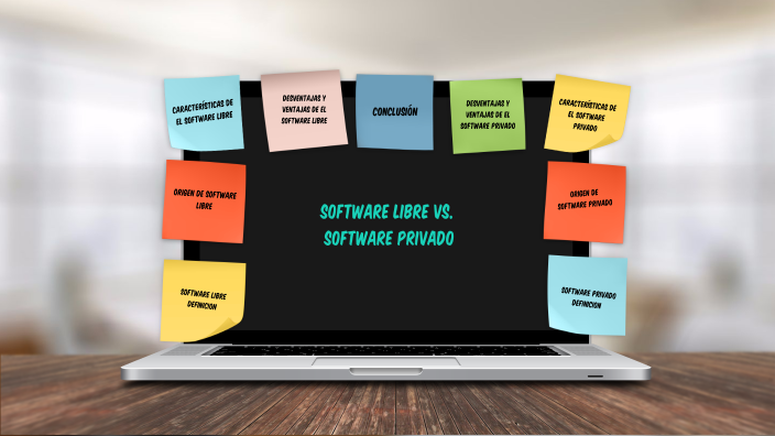Software libre vs. Software Privado by Milagros Sanchez on Prezi
