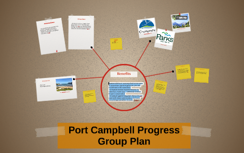 Port Campbell Progress Group Plan by Carl Halpin on Prezi