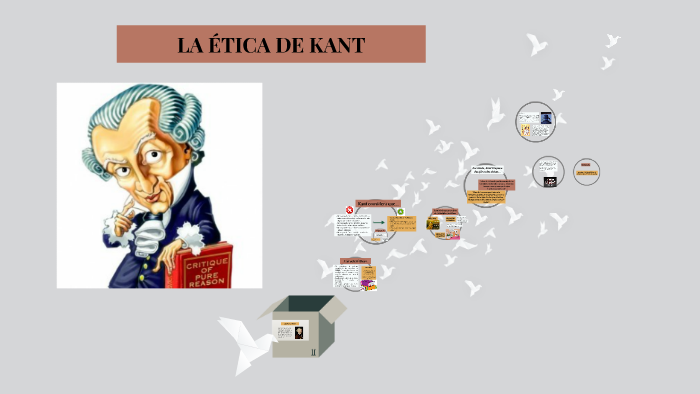 LA ÉTICA DE KANT by Lalura Milena on Prezi
