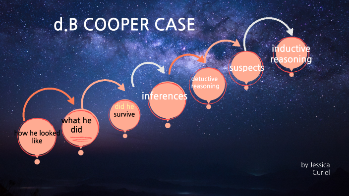 Jessica Curiel by Jessica Curiel Montalvo on Prezi