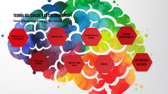TEORÍA DEL COLOR Y LA COLORIMETRÍA by Alejandra Valentina Mego Montoya ...