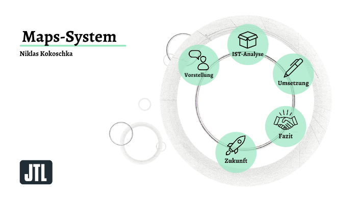 Maps-Prezi by Niklas Kokoschka on Prezi