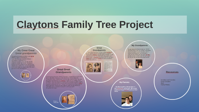 Claytons Family Tree Project by Clayton Powell on Prezi