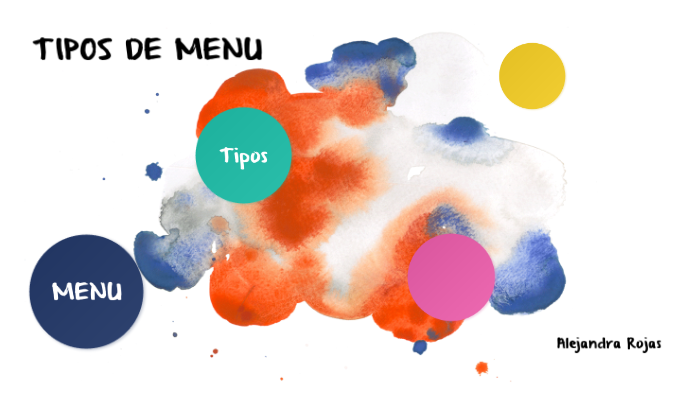 Tipos de menú by Alejandra Rojas on Prezi