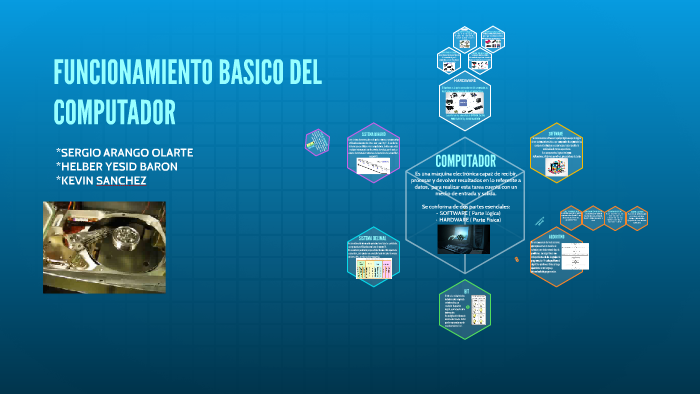 FUNCIONAMIENTO BASICO DEL COMPUTADOR by Sergio Arango on Prezi