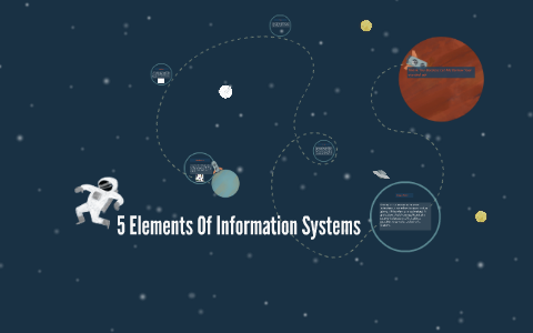 5 Elements Of Information Systems by Izzati Baharudin on Prezi