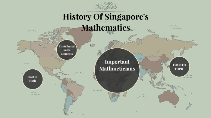 History Of Singapore's Mathmatics by Emma Miller on Prezi
