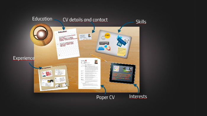 CV Paweł Wrona by Pawel Wrona on Prezi