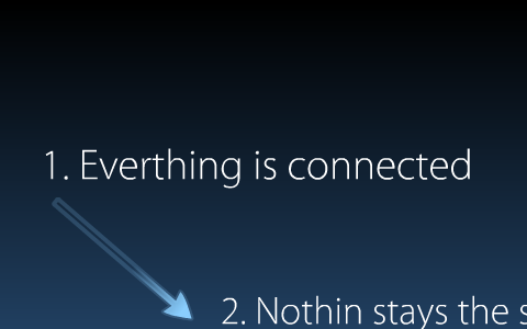 12 Principles by Desiree Hitchens on Prezi