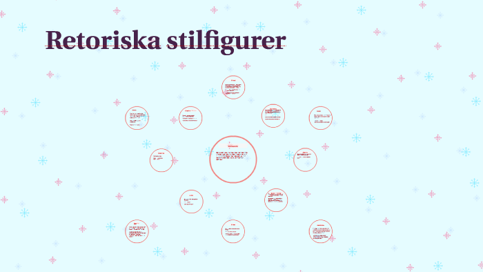 Stilfigurer by Anders Jansson on Prezi