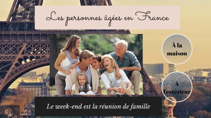 Quelles sont les activites au week-end des jeunes francais by Minh Ngọc ...