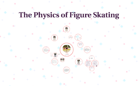 The Physics of Figure Skating by Jillian Campbell on Prezi