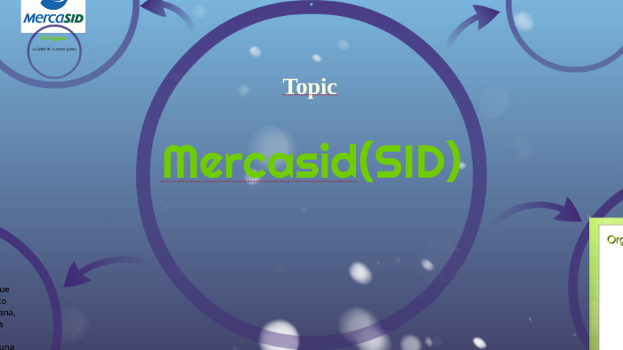 Mercasid by Adrian Then on Prezi