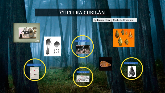 CULTURA CUBILÁN by Karen Chica on Prezi