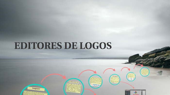 EDITORES DE LOGOS by Nataly Partida on Prezi