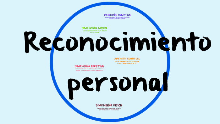 Reconocimiento personal by claudia hormaza on Prezi