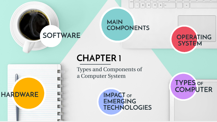ICT Chapter 1 - Types and Components of a Computer System by Simon Ho ...
