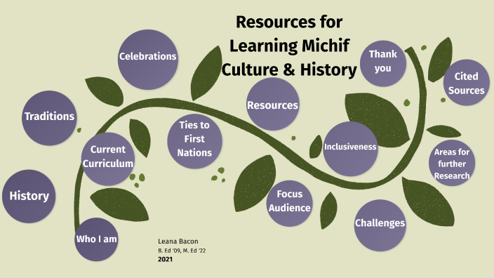 Masters Work: Michif Curriculum by Leana Bacon on Prezi