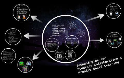 Technologies for Students Collaboration and problem Based Learning by ...