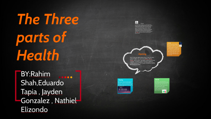 The Three parts of Health by Rahim Shah on Prezi