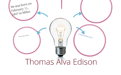 Ashton and Brenton, Thomas Alva Edison by Seth Perkins on Prezi